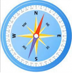 Asking Directions in Gulf Arabic Amin Academy أكاديمية أمين