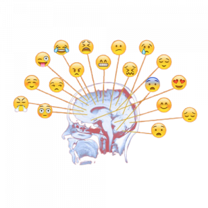 Feelings and Emotions in Gulf Arabic Basics Amin Academy أكاديمية أمين